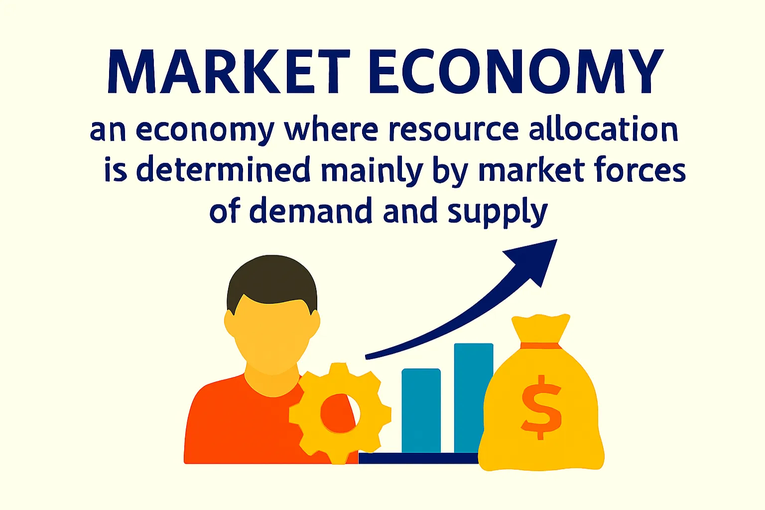 Market economy: an economy where resource allocation is determined ...