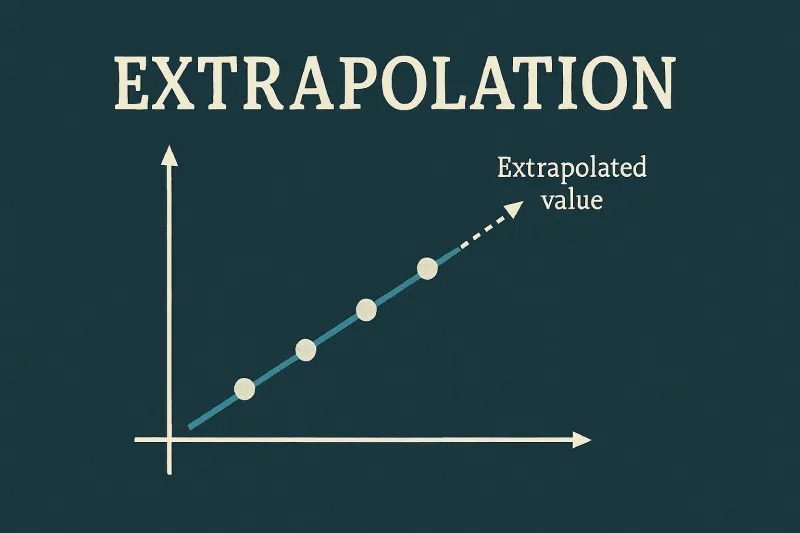 Extrapolation: A value determined by continuing a line of best fit ...